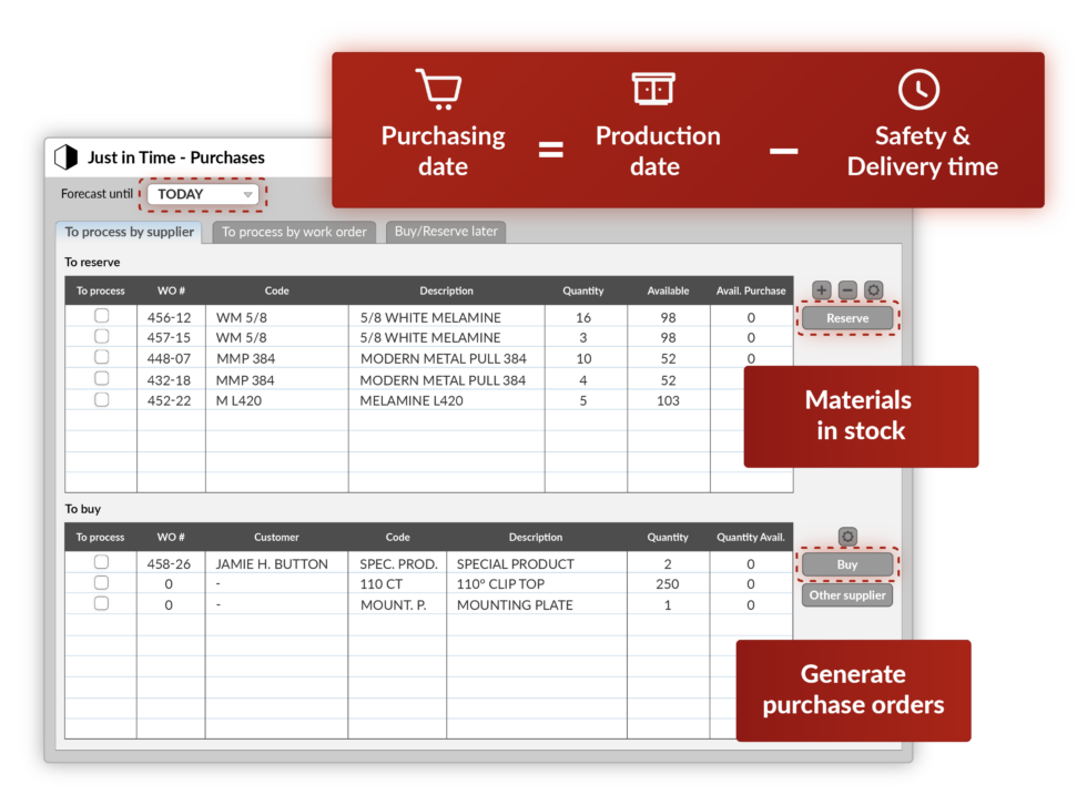 Managing your purchasing | Cienapps ERP for cabinet makers